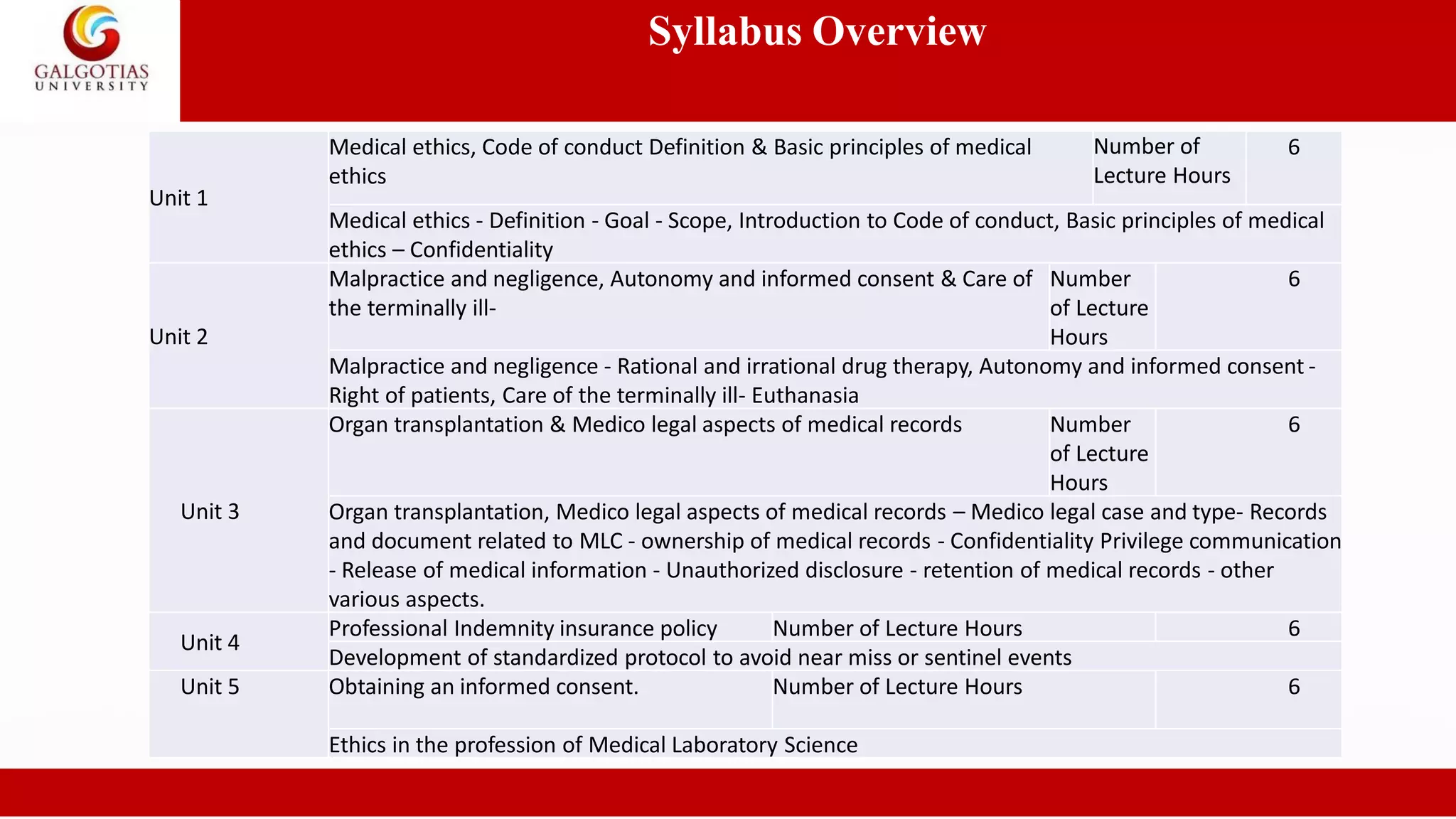 Ethics Autonomy | PDF