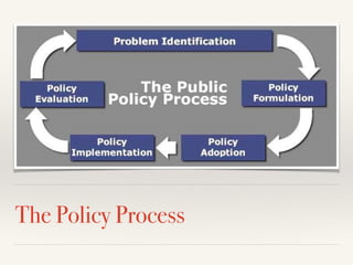 Autonomy decentralization and governance | PPT | Free Download