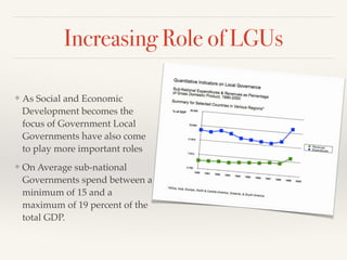 Autonomy decentralization and governance | PPT