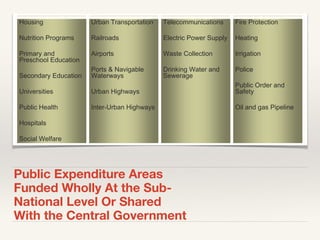 Autonomy decentralization and governance | PPT