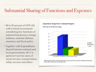 Autonomy decentralization and governance | PPT
