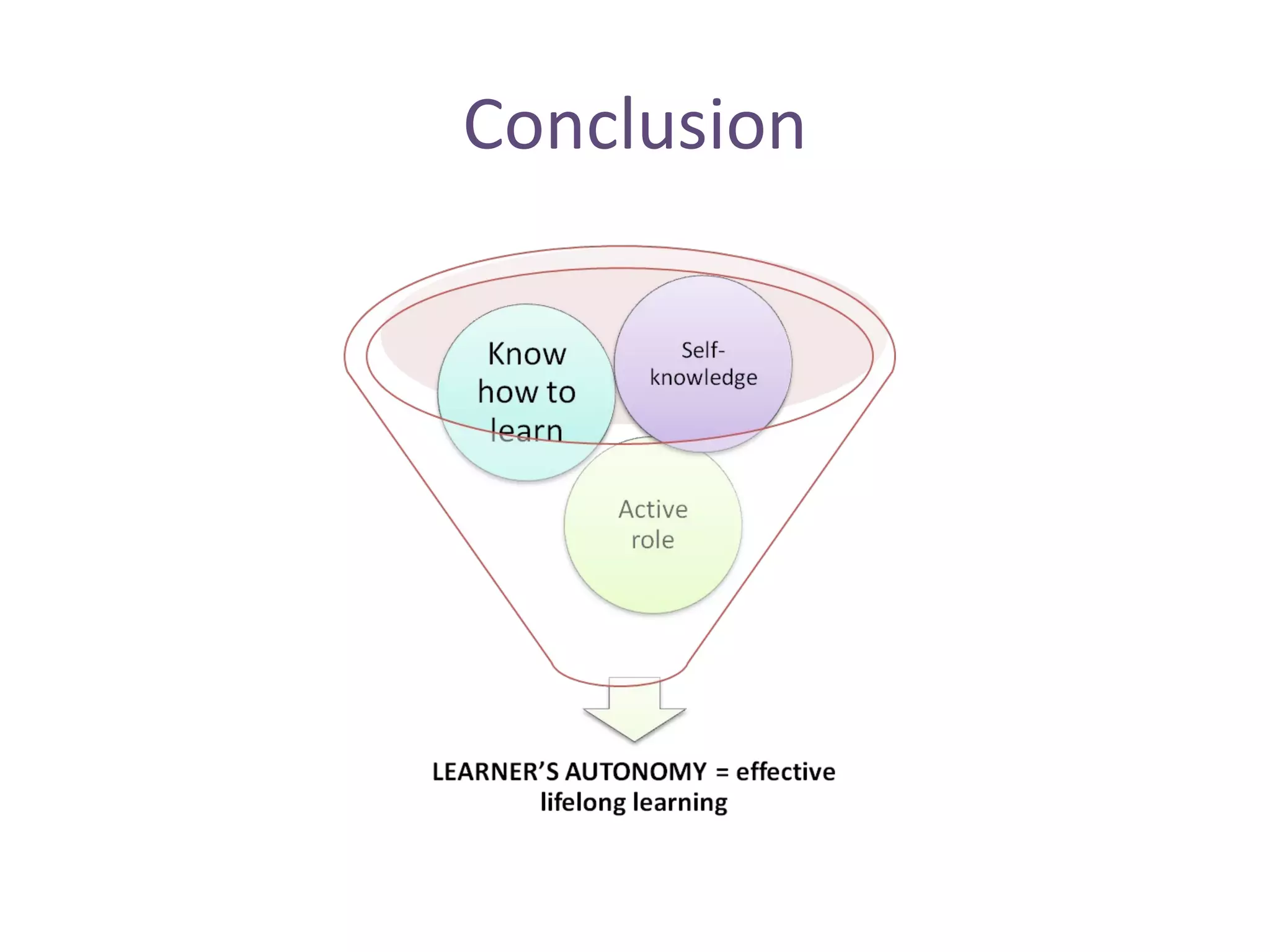 Autonomy in language learning | PPT