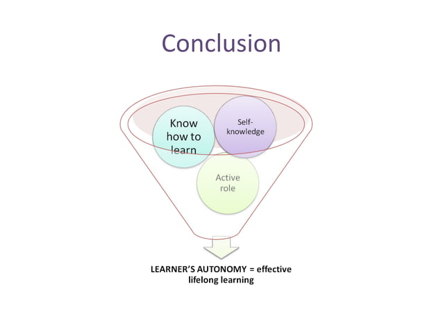 Autonomy in language learning | PPT