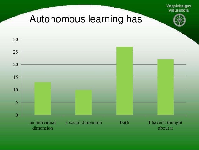 Autonomy in learning