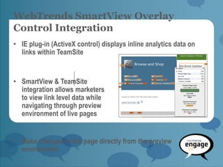 Making Analytics Actionable with Web Content Management | PPT