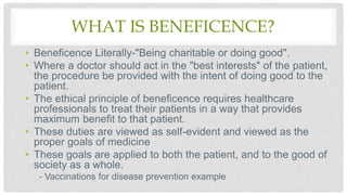 Autonomy vs Beneficence.pptx | Family and Relationships