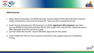 indian automotive in the country Auto OEM.pptx