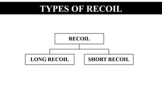 automatic weapon system , recoil , types | PPT