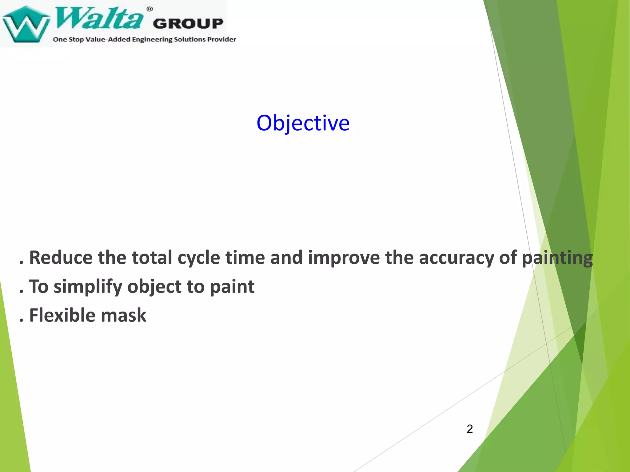 auto painting spray.ppt