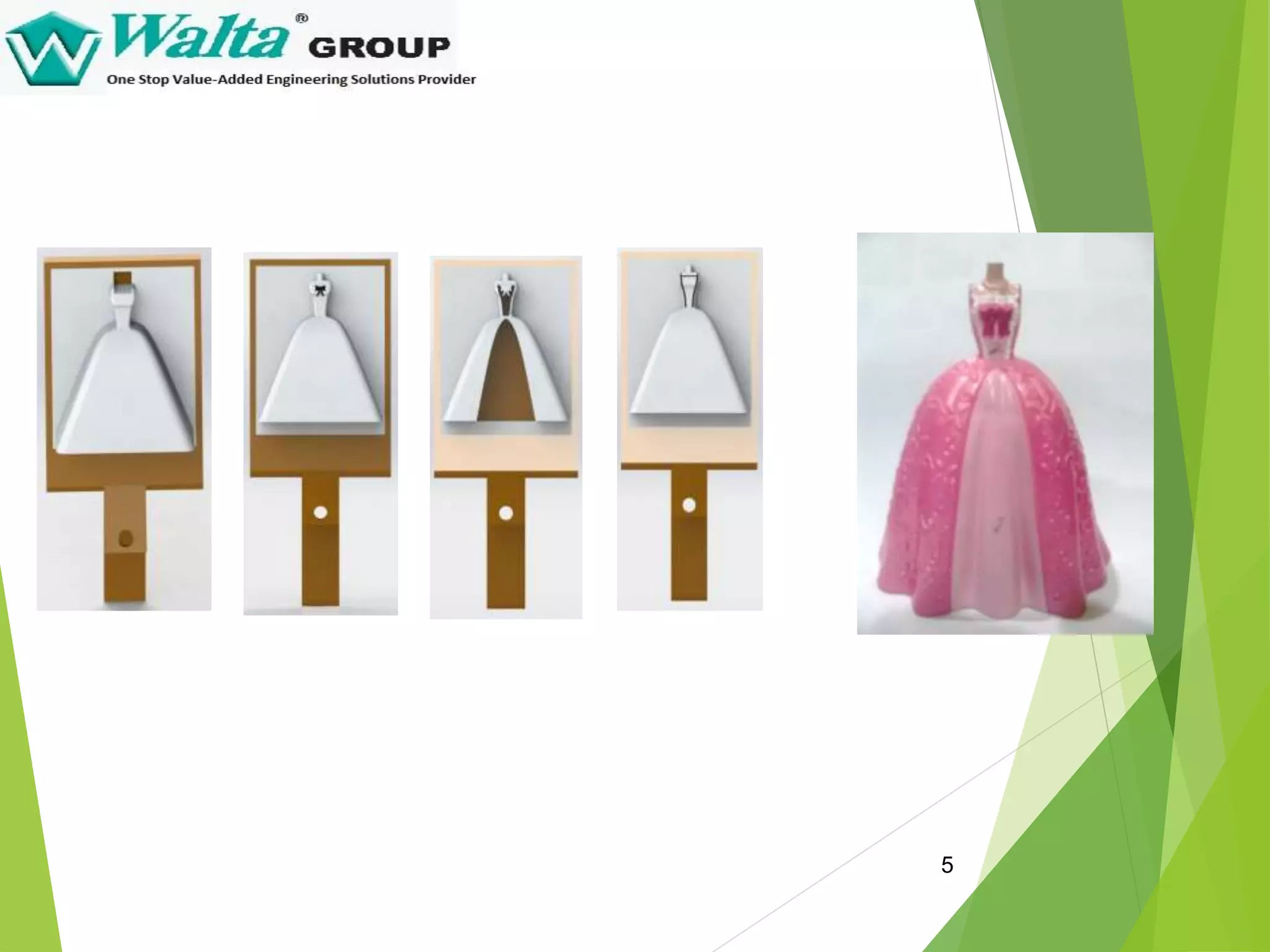 auto painting spray.ppt