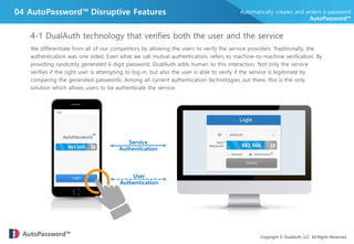 Password Replacement Technology : Removing Limitations of Current Passwords | PPT