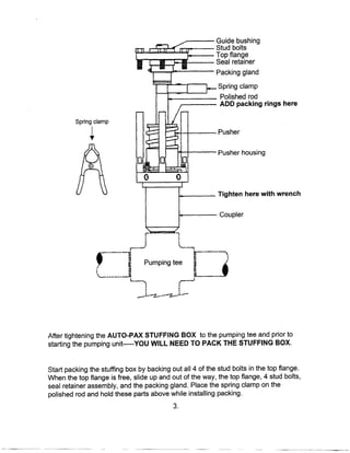 autopax stuffing box.pdf autopax stuffing box | PDF