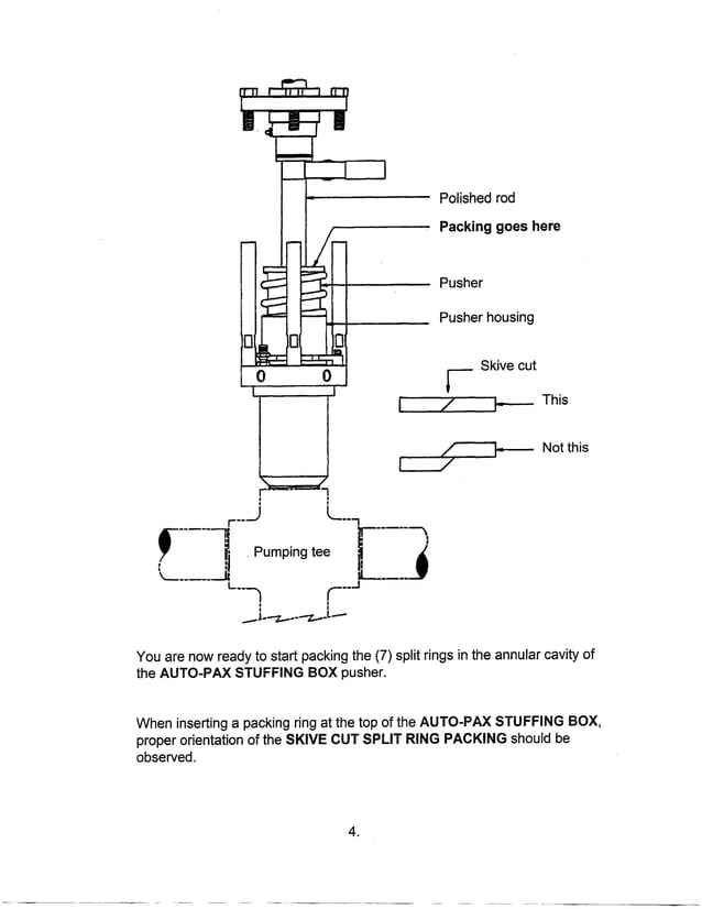 autopax stuffing box.pdf autopax stuffing box | PDF