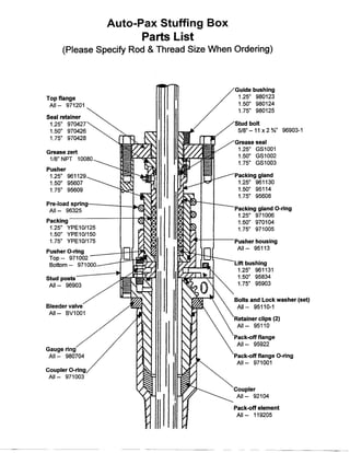 autopax stuffing box.pdf autopax stuffing box | PDF
