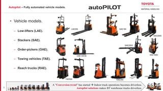 ProdSummit 2017: Carl-Fredrik Bernmar, Toyota Material Handling | PPT