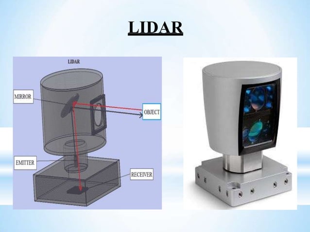 Auto pilot Mode ppt | PPT