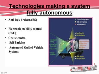 Auto pilot technology in vehicles | PPTX