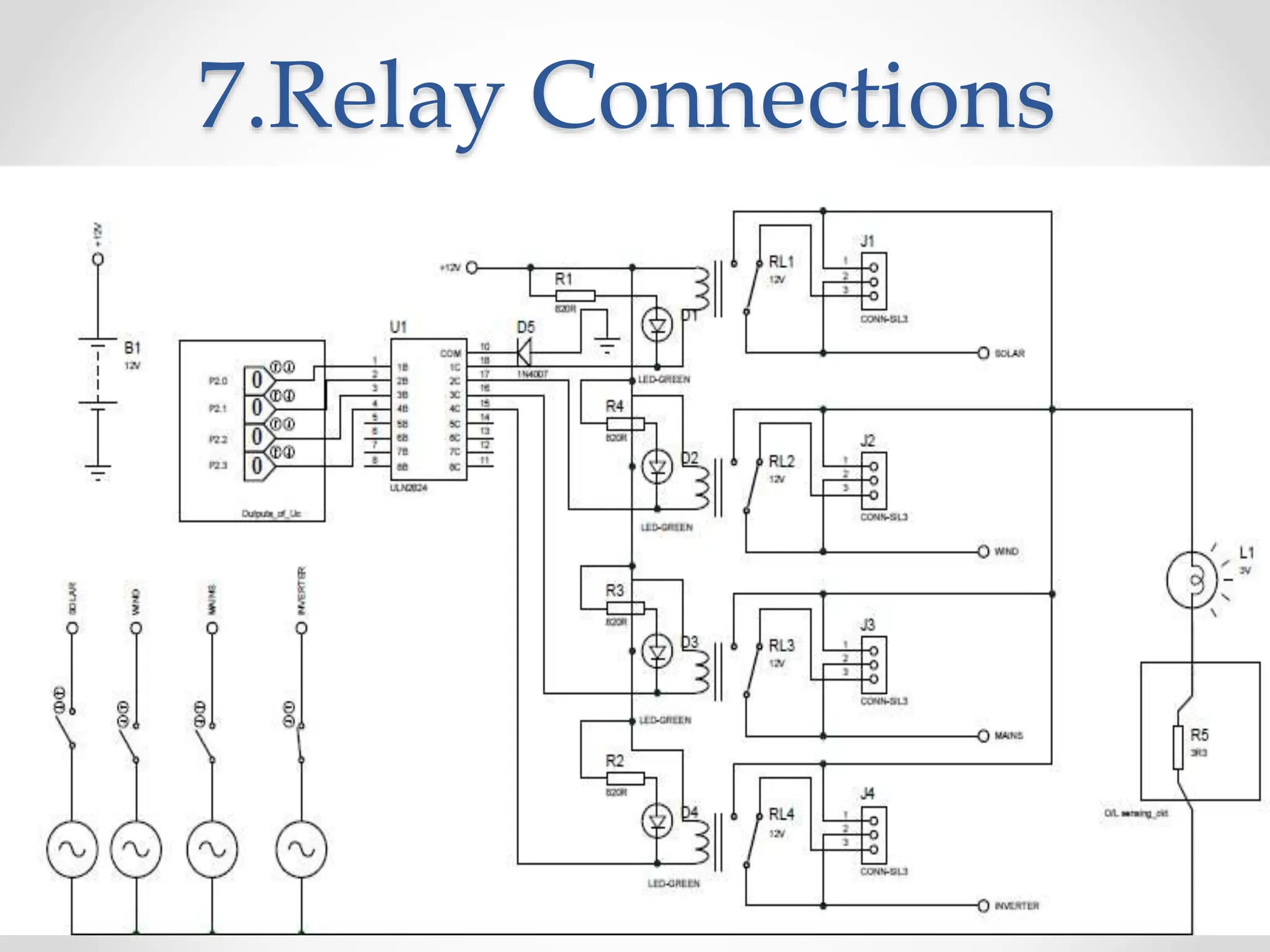 AUTO POWER SUPPLY CONTROL FROM FOUR DIFFERENT SOURCES.pptx