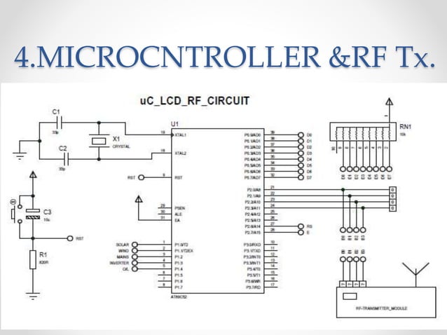 AUTO POWER SUPPLY CONTROL FROM FOUR DIFFERENT SOURCES.pptx