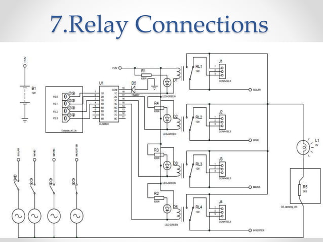 AUTO POWER SUPPLY CONTROL FROM FOUR DIFFERENT SOURCES.pptx