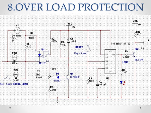 AUTO POWER SUPPLY CONTROL FROM FOUR DIFFERENT SOURCES.pptx