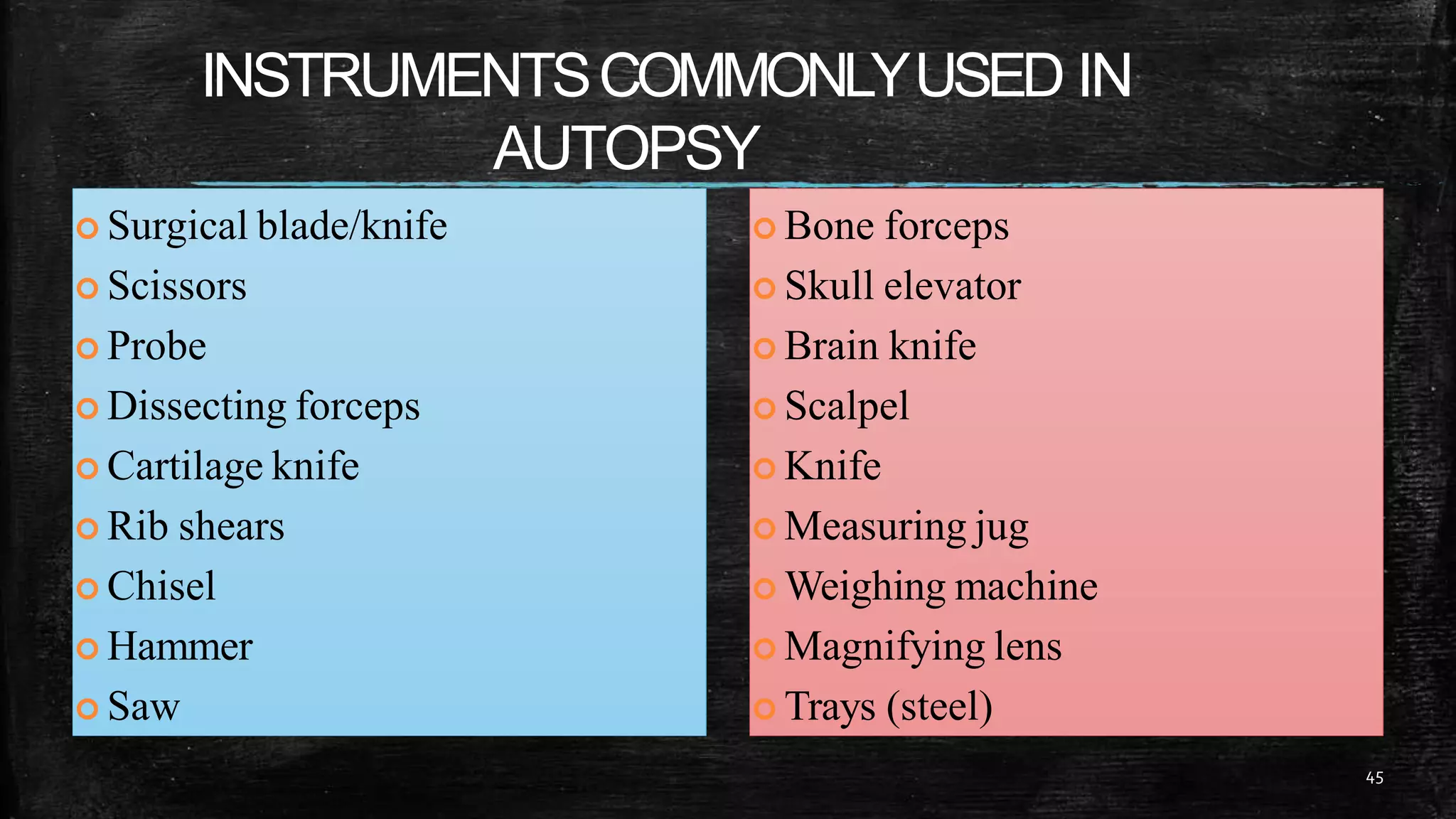 Autopsy | PDF