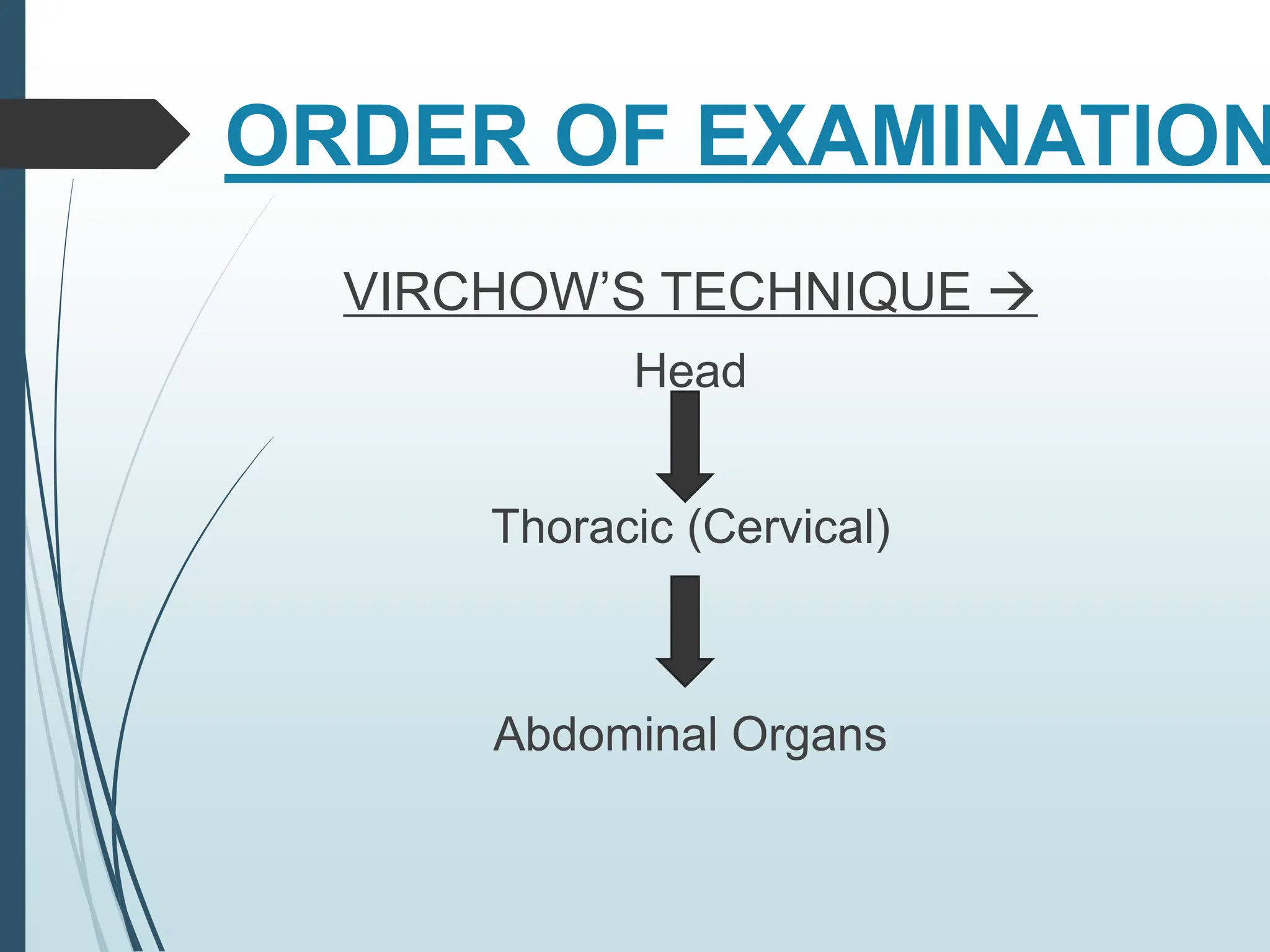 All about Autopsy in forensic medicine .pptx