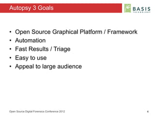Autopsy 3.0 - Open Source Digital Forensics Conference | PPT