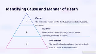 Autopsy (1).pptx forensic nursing PowerP | PPT