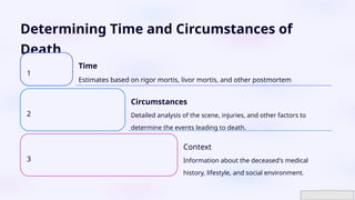 Autopsy (1).pptx forensic nursing PowerP | PPT