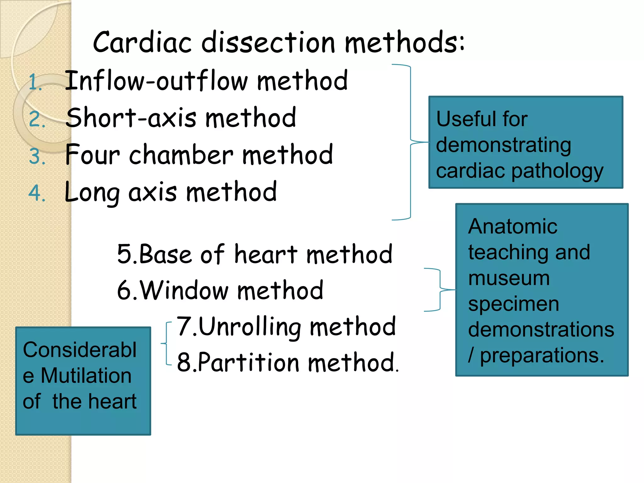 Autopsy dissection of heart and spinal cord | PPTX