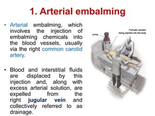 Autopsy, embalming, care of dead body | PPT