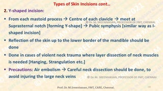 Types of Incisions in Autopsy and Methods of removal of organs | PPT