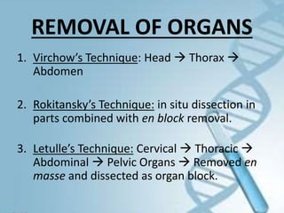 autopsyinternalexamination-140427110739-phpapp02 - Copy.pptx