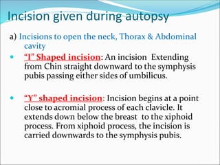 Autopsy lecture final(1).pdf for medical students | PDF