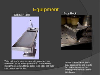 Autopsy Presentation.pptx