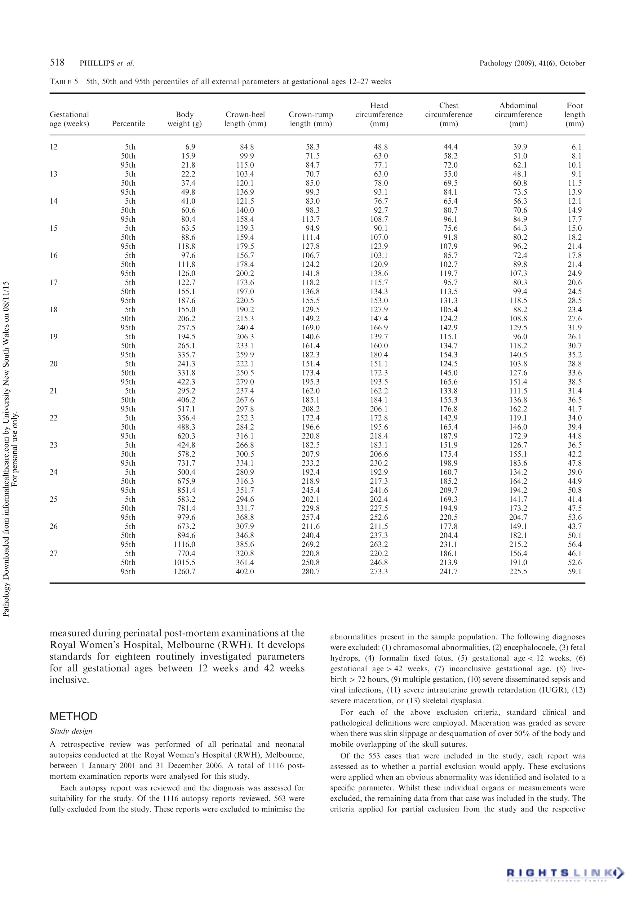 Autopsy standards for fetal lengths and organ weights | PDF