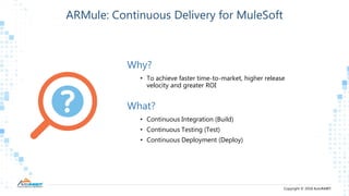 Introduction of ARMule and a live demo - AutoRABIT at Tri-Valley Salesforce Developer Group ...
