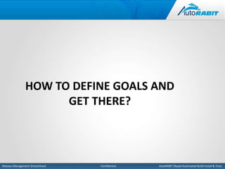 Salesforce Continuous Integration with AutoRABIT | PPTX