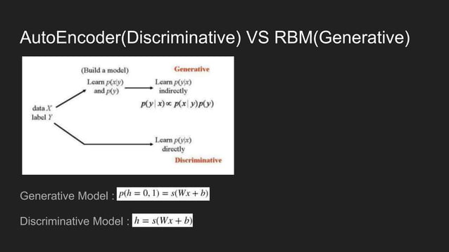 Auto Rec Autoencoders Meets Collaborative Filtering Ppt