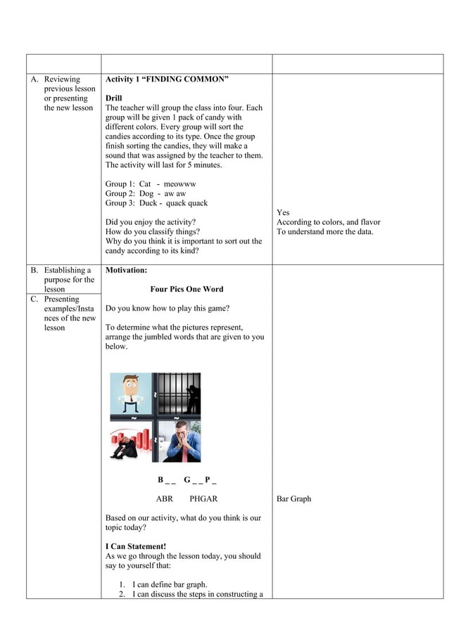 Detailed Lesson Plan on Graphs Grade 7 Math | DOCX