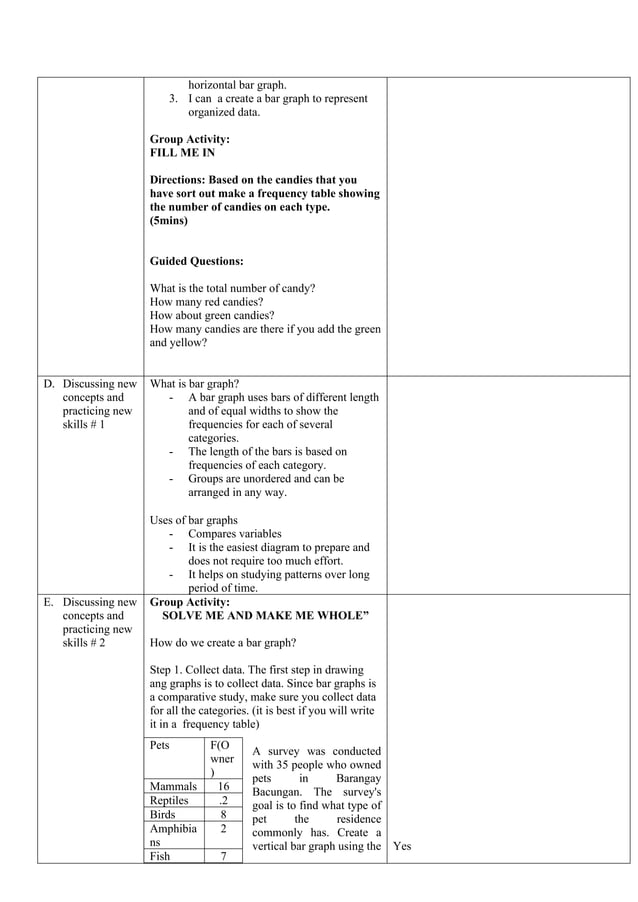 Detailed Lesson Plan on Graphs Grade 7 Math | DOCX