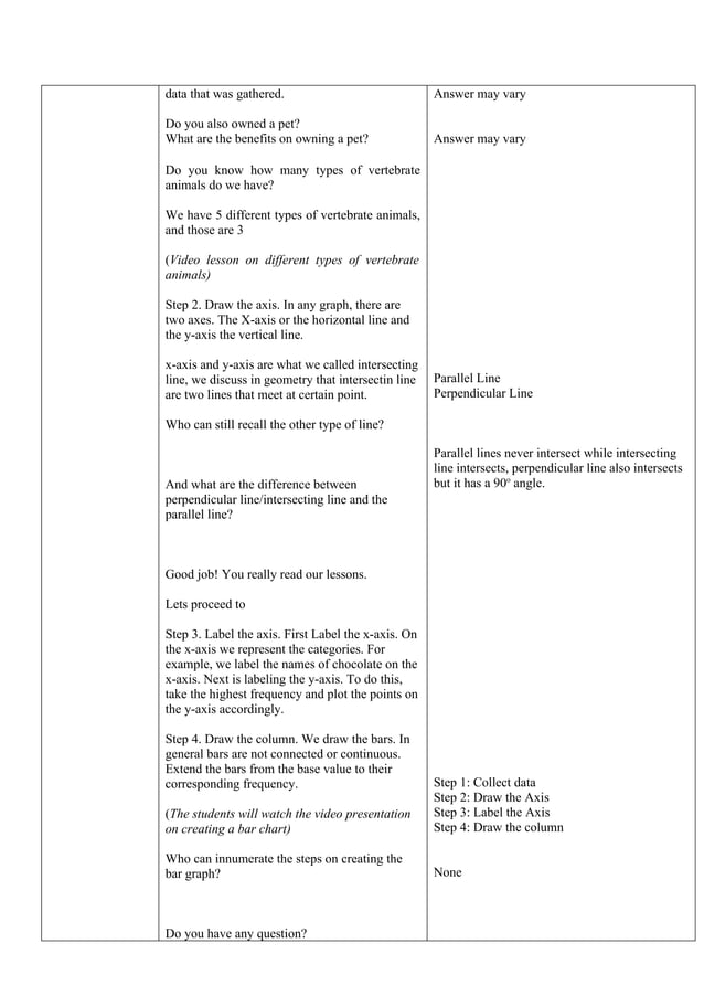 Detailed Lesson Plan on Graphs Grade 7 Math | DOCX