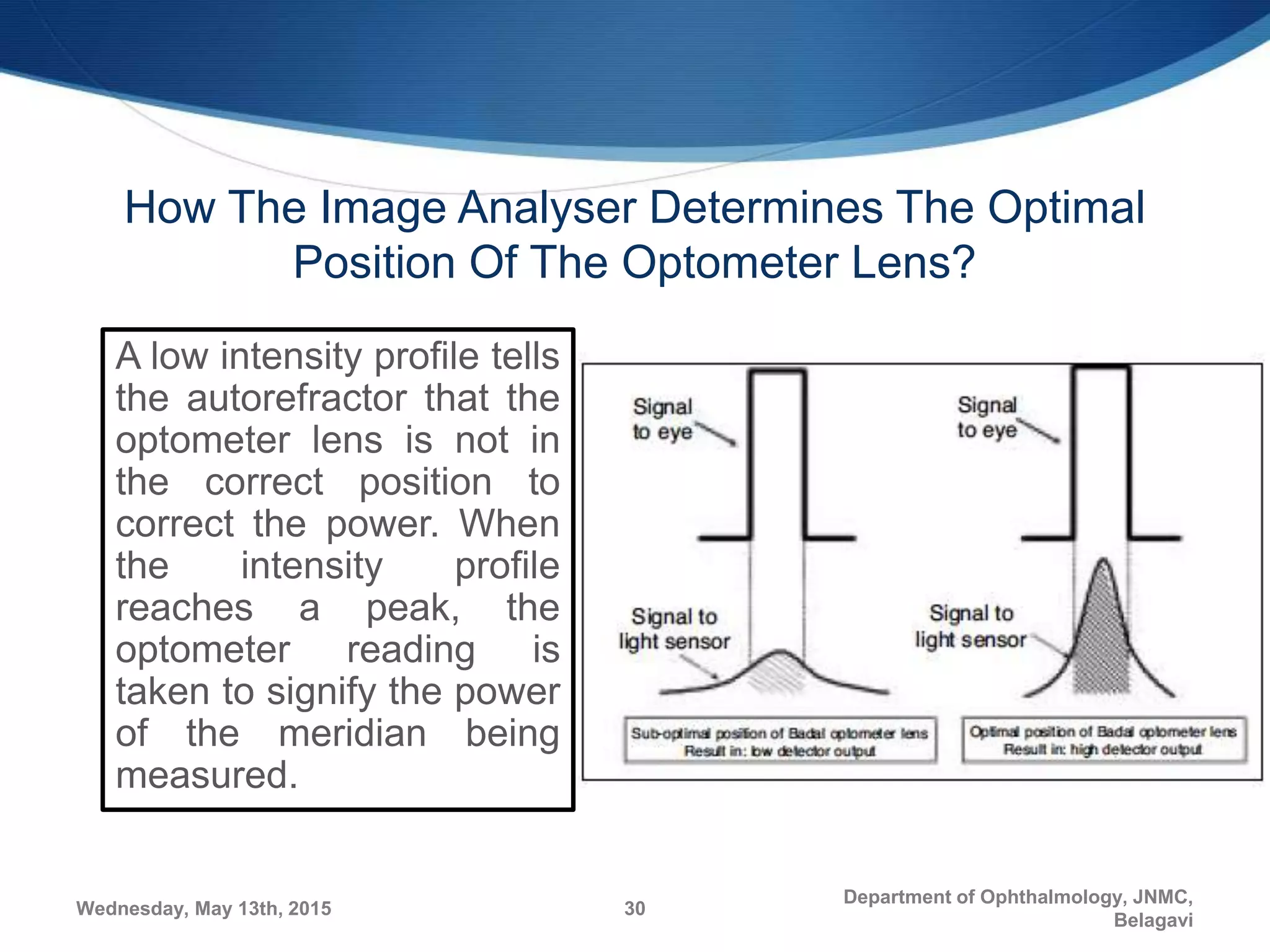 Autorefractometer | PPTX