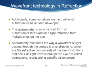 Autorefractometer | PPTX