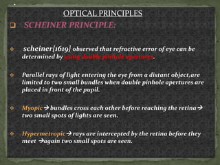 Autorefractometry: principle and procedure. | PPTX