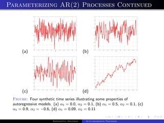 Autoregression | PPT