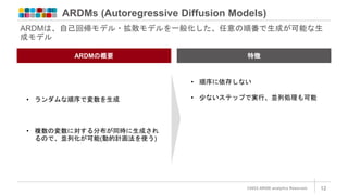 【論文読み会】Autoregressive Diffusion Models.pptx