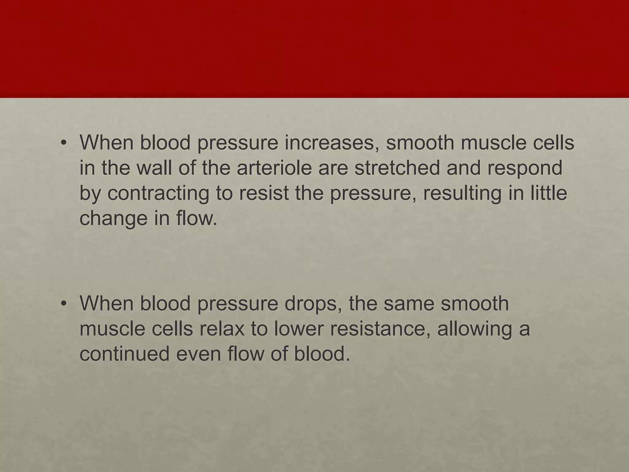 Autoregulation : Role and mechanism | PPTX