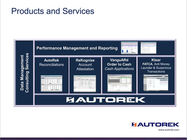 AutoRek - Automated Reconciliation and Exception Management | PDF